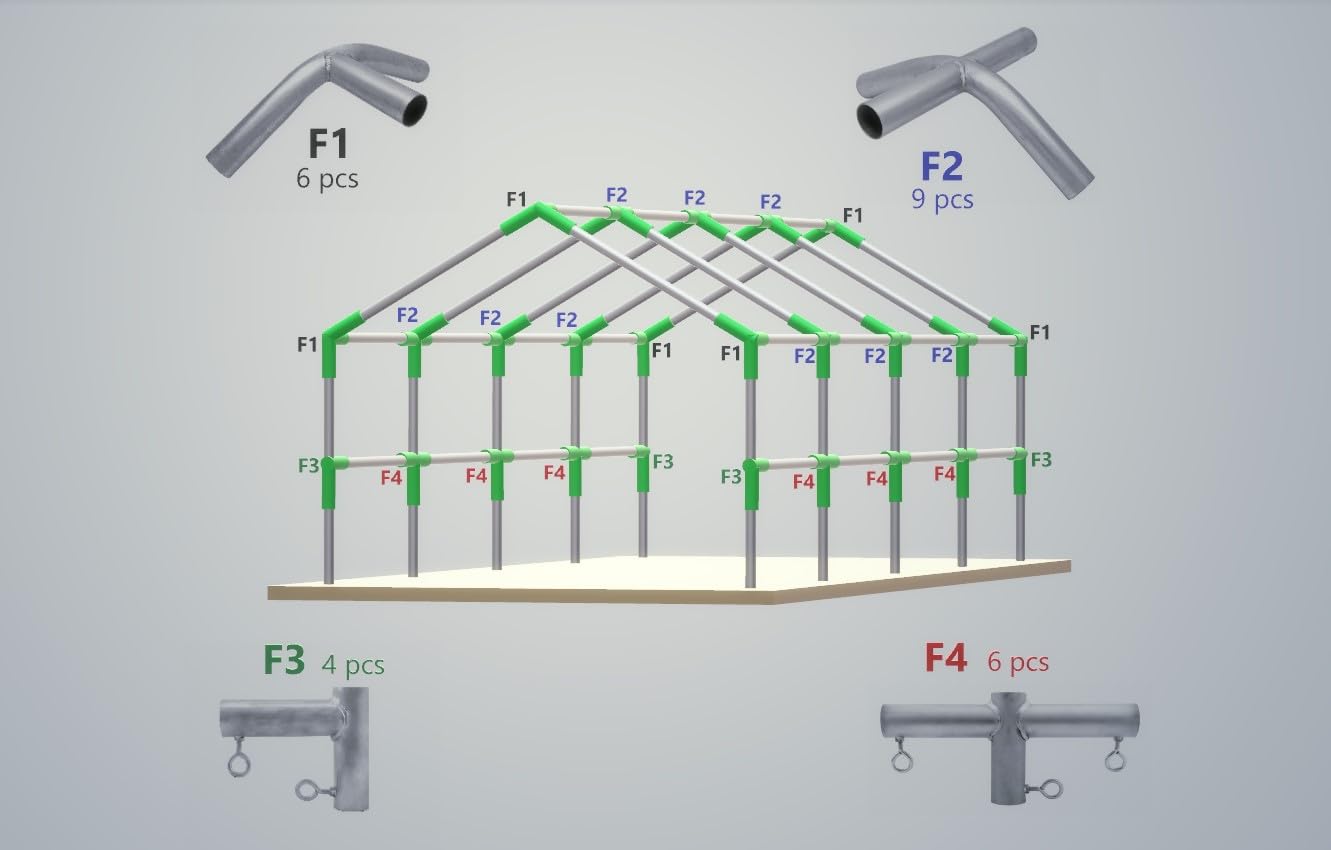 G GOODSZONE Canopy Fittings Kit Carport Frame Connectors Set Heavy Duty 1-3/8 Inch ID Galvanized Steel for 6, 8,10 Legs, without Poles (10 Legs)