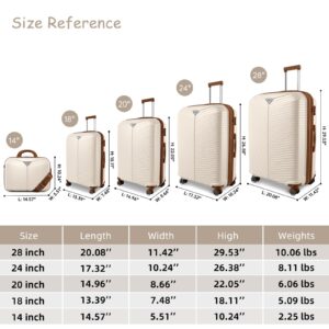 LEAVES KING Luggage Sets 5 Piece, Expandable(Only 24"&28") PP Suitcase with Spinner Wheels, Durable Luggage Sets Clearance Carry On Luggage Suitcase Set For Women Men, Cream