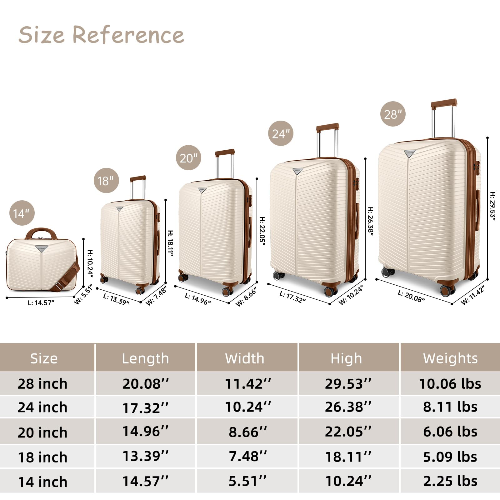 LEAVES KING Luggage Sets 5 Piece, Expandable(Only 24"&28") PP Suitcase with Spinner Wheels, Durable Luggage Sets Clearance Carry On Luggage Suitcase Set For Women Men, Cream