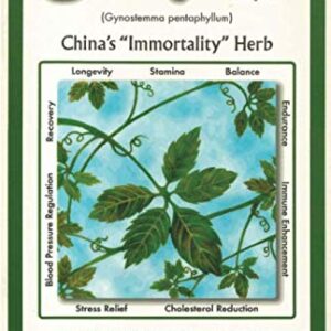 Jiaogulan: China's "Immortality" Herb