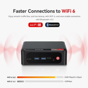 Beelink Mini PC AMD Ryzen 7 5800H (8C/16T, Up to 4.4Ghz), 16GB DDR4 RAM 500GB NVMe SSD, SER5 Pro Mini Desktop Computer Support 4K@60Hz/Triple Display/WiFi6/BT5.2/HDMI+DP/Home/Office/Gaming