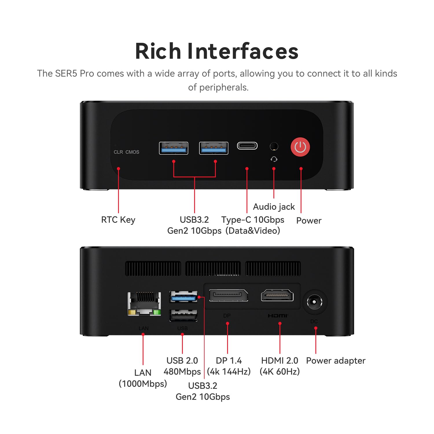 Beelink Mini PC AMD Ryzen 7 5800H (8C/16T, Up to 4.4Ghz), 16GB DDR4 RAM 500GB NVMe SSD, SER5 Pro Mini Desktop Computer Support 4K@60Hz/Triple Display/WiFi6/BT5.2/HDMI+DP/Home/Office/Gaming