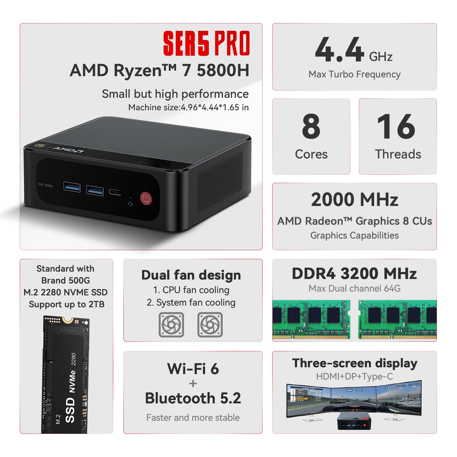 Beelink Mini PC AMD Ryzen 7 5800H (8C/16T, Up to 4.4Ghz), 16GB DDR4 RAM 500GB NVMe SSD, SER5 Pro Mini Desktop Computer Support 4K@60Hz/Triple Display/WiFi6/BT5.2/HDMI+DP/Home/Office/Gaming