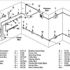 Wiremold V5747 Metal Raceway Extending Power On-Wall Shallow Switch and Receptacle Box Fitting, Legrand, Ivory