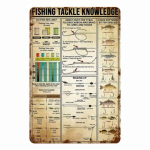 fishing knowledge vintage art, vintage metal tin signs, garden garage cave home wall club cafe study wall decor, bar retro art sign tin sign 12x16 inch