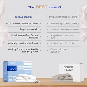 THREAD SPREAD 100% Cotton Sheets for Queen Size Bed - 400 Thread Count 4 PC Queen White Cotton Sheets, Deep Pocket Queen Sheet Set, Cooling Sheets Queen Size for Hot Sleepers, Soft, Breathable Sheets