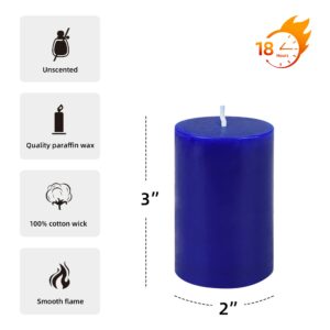 Jeco “2” Diameter by 3” Blue Pillar Candle,CPZ-2306