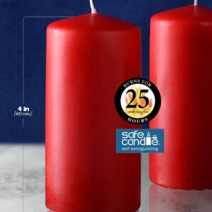 HYOOLA Red Pillar Candles 2-inch x 4-inch - Unscented Pillar Candles - Set of 4 - European Made