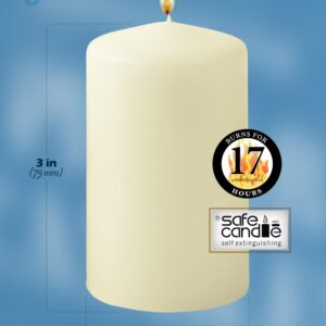 HYOOLA Ivory Pillar Candles 2x3 Inch - Unscented Pillar Candles - Set of 4 - European Made