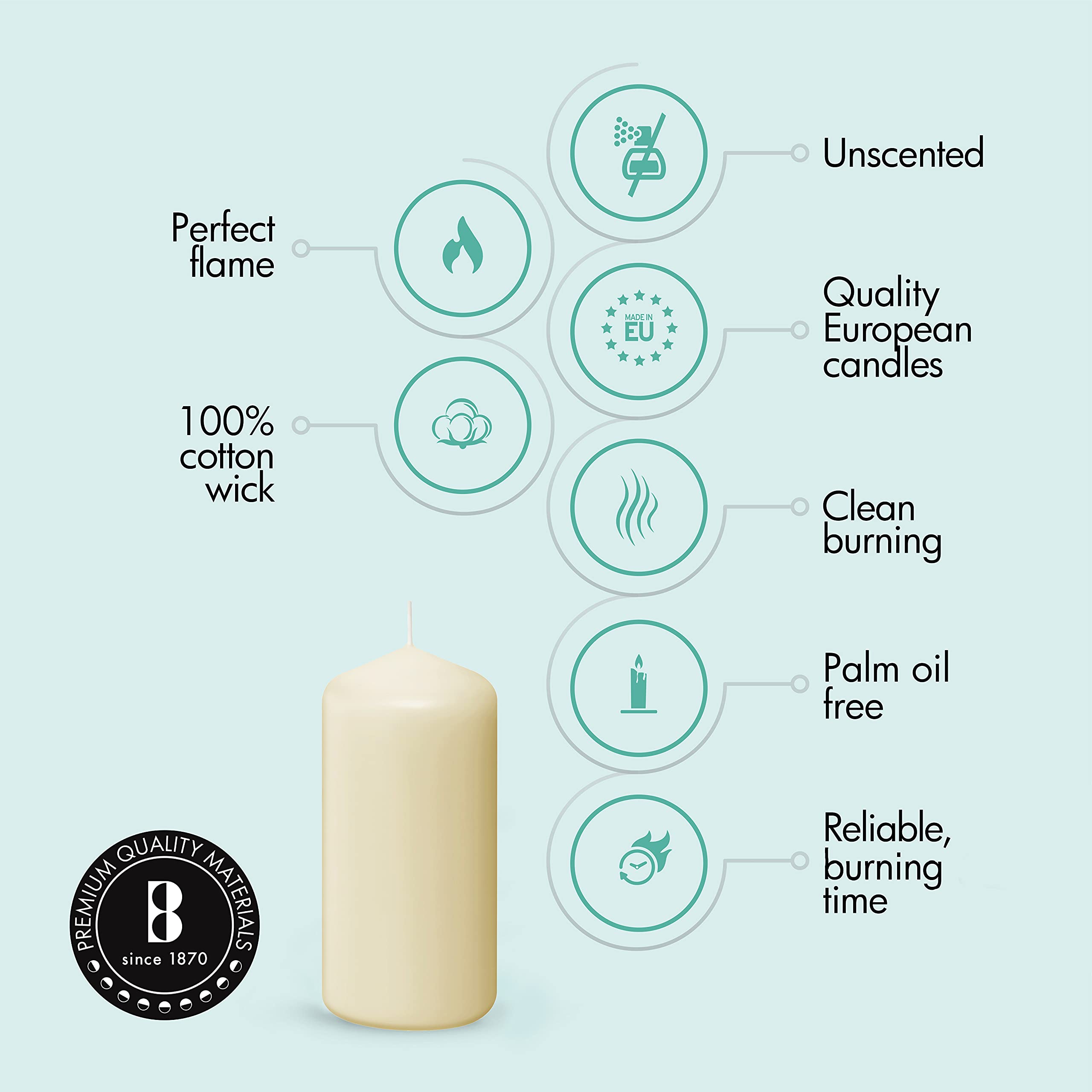 BOLSIUS Set of 12 Ivory Pillar Candles - 2.25-x 4.75 Inch Unscented Dripless Clean Burning Dinner Candle -Wedding Parties Special Occasions