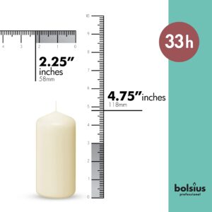 BOLSIUS Set of 12 Ivory Pillar Candles - 2.25-x 4.75 Inch Unscented Dripless Clean Burning Dinner Candle -Wedding Parties Special Occasions