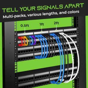 GearIT Cat 6 Ethernet Cable 0.5 ft 6-Inch (24-Pack) - Cat6 Patch Cable, Cat 6 Patch Cable, Cat6 Cable, Cat 6 Cable, Cat6 Ethernet Cable, Network Cable, Internet Cable - Black 0.5 Foot