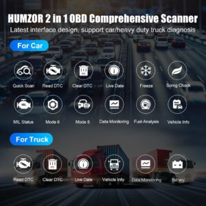 HUMZOR NC610 OBD2 Scanner，Car/Heavy Duty Truck Scanner Car Code Reader Diesel Diagnostic Tool, Full OBDII Function - 2 in 1 Auto & Truck Engine Light Clear Check Fault Diagnostic Scan Tool.