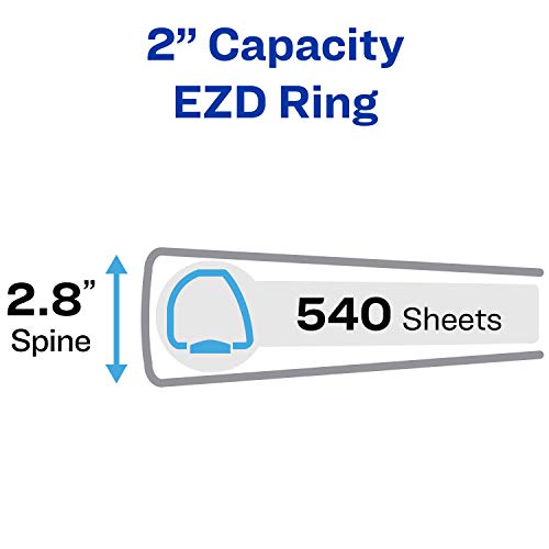 Avery Heavy-Duty View 3 Ring Binder, 2" One Touch EZD Rings, 1 Green Binder (79683)