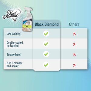 Black Diamond Stoneworks GRANITE PLUS! 2 in 1 Cleaner & Sealer for Granite, Marble, Travertine, Limestone, Ready to Use! 32 Fl Oz (pack of 1)