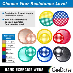 CanDo Hand Exercise Webs for Physical Therapy, Grip Strengthening, and Hand, Finger, Wrist Resistance Workouts, Portable Size, Low Powder, 14" Diameter, Green: Medium