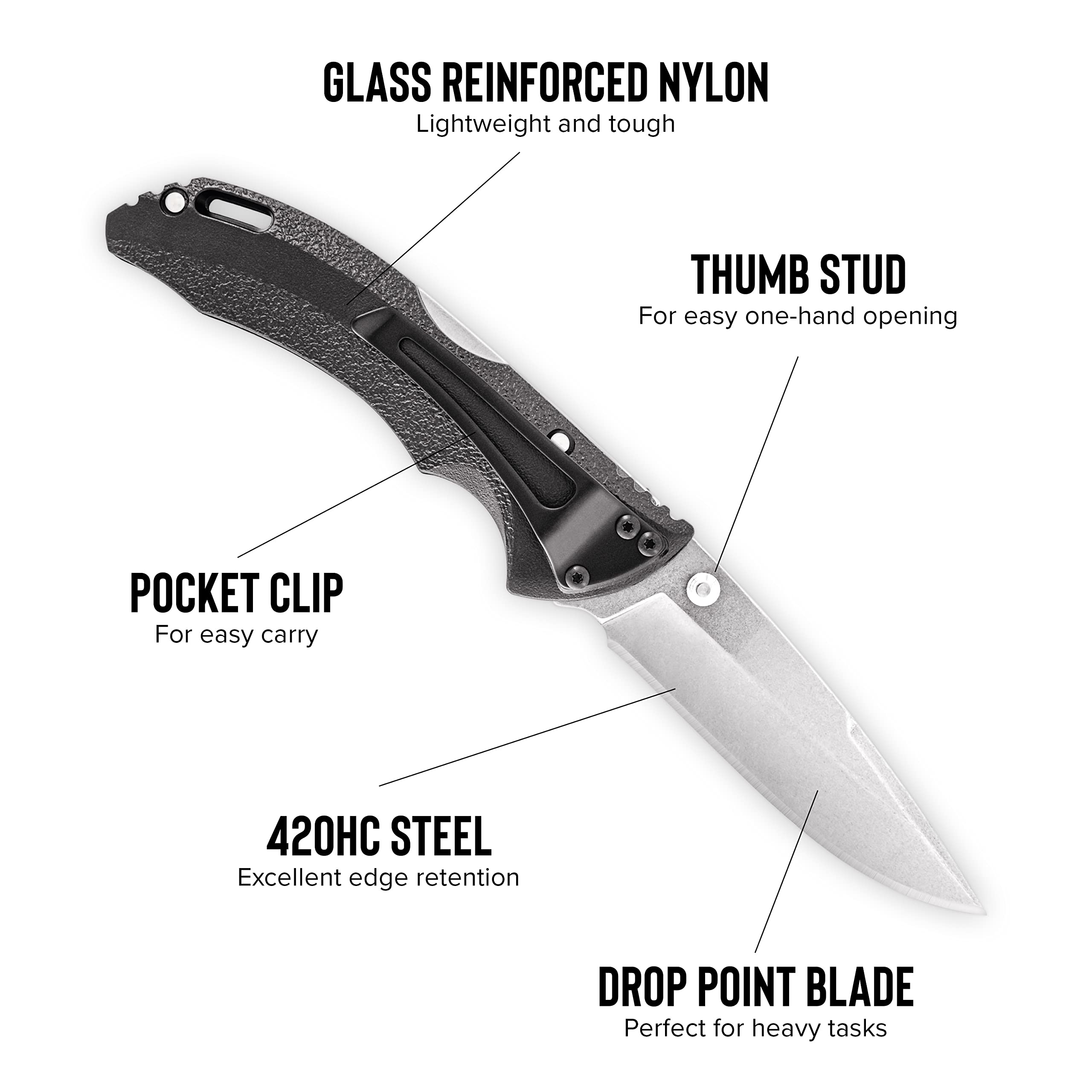 Buck Knives 285 Bantam BLW Folding Knife with Removable Clip