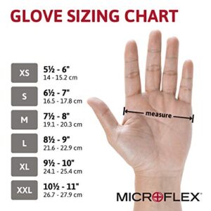 Microflex SG-375 Disposable Latex Gloves Medical / Exam Grade, Long Cuff, Thick Powder Free Glove in Natural Rubber for Cleaning, Sanitary or Mechanic Tasks, Blue, Size Medium, Box of 50 Units