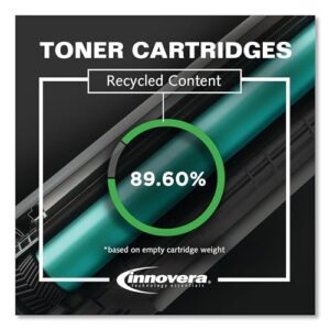 Innovera Remanufactured Black High-Yield Toner, Replacement for T640, 21,000 Page-Yield