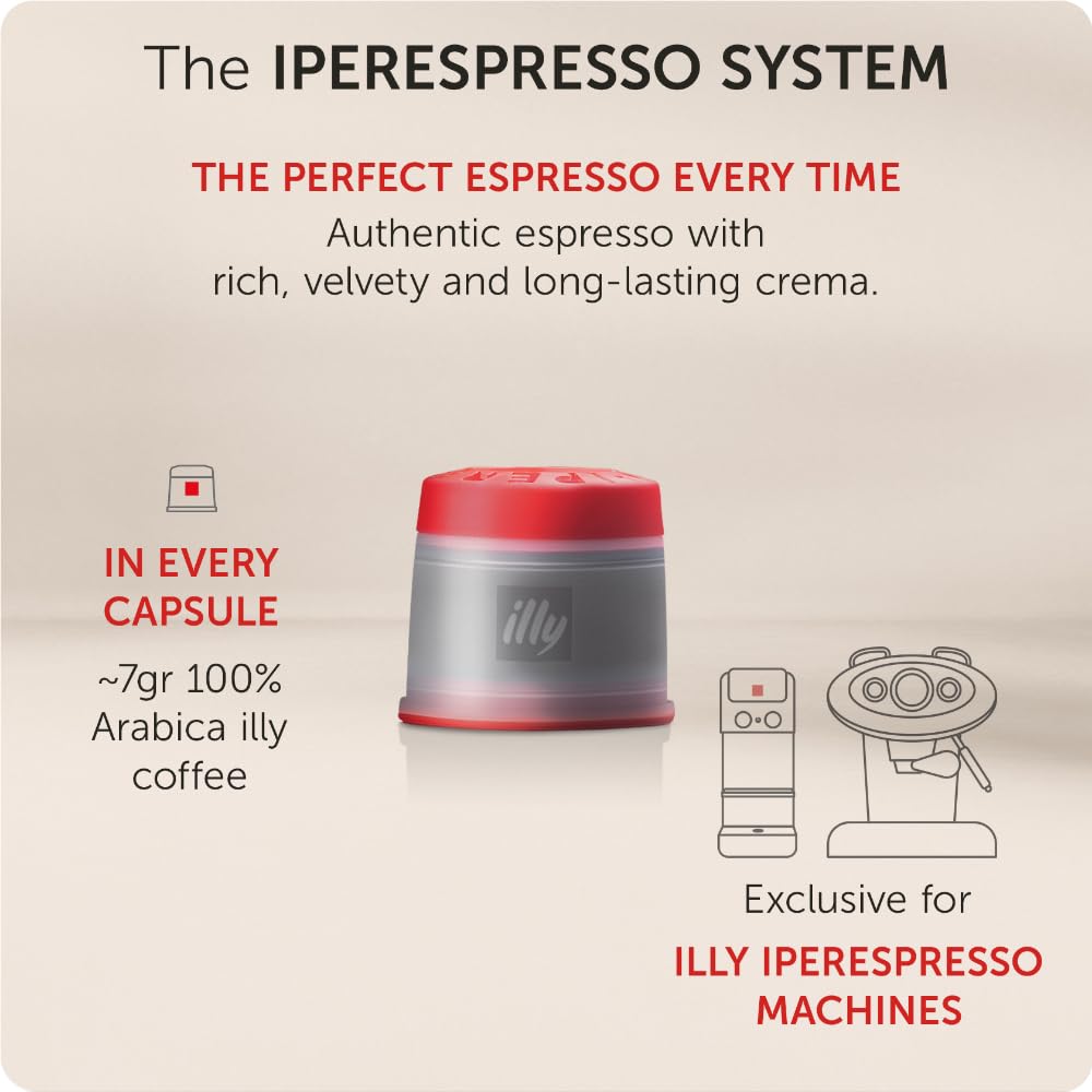 illy Coffee iperEspresso Capsules - Single-Serve Coffee Capsules & Pods - Single Origin Coffee Pods – Classico Lungo Medium Roast with Notes of Caramel - For iperEspresso Capsule Machines – 21 Count