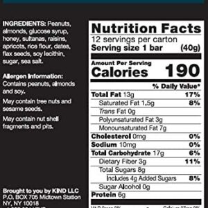 KIND KIND Bars, Fruit & Nut, Fruit & Nut, 12 Count (Pack of 12)