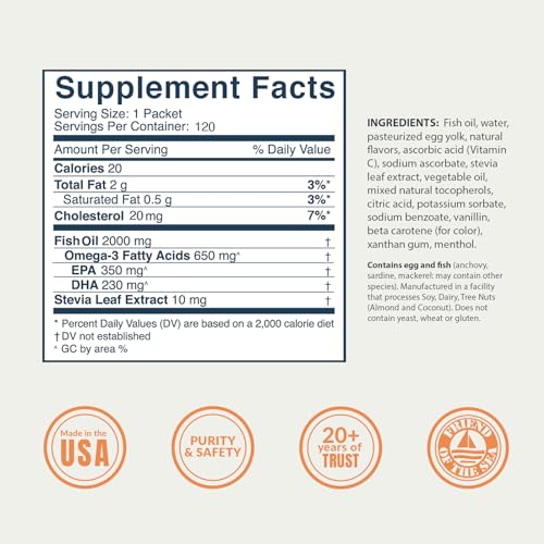 Coromega Omega 3 Fish Oil Supplement, 650mg of Omega-3s with 3X Better Absorption Than Softgels, Orange Flavor, 120 Single Serve Squeeze Packets