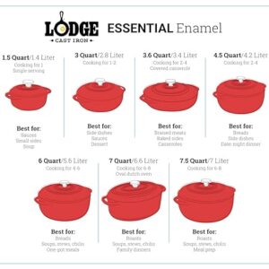 Lodge 4.5 Quart Enameled Cast Iron Dutch Oven with Lid – Dual Handles – Oven Safe up to 500° F or on Stovetop - Use to Marinate, Cook, Bake, Refrigerate and Serve – Island Spice Red