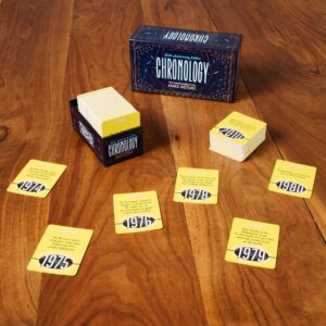 CHRONOLOGY - The Game Where You Make History - 20th Anniversary Edition, Blue1025