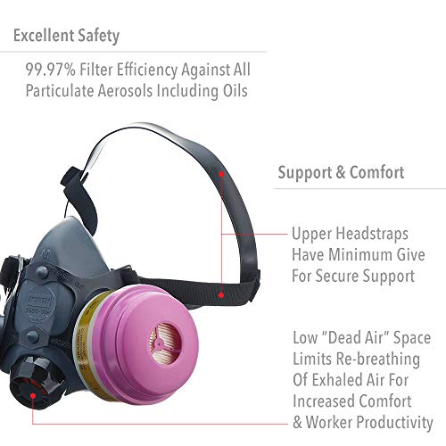 Honeywell Safety Products Multi-Purpose Reusable Half Mask MC/P100 Respirator Convenience Pack, Large (RWS-54032)