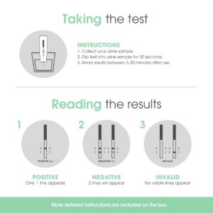 Utest (5-Test Strips + Cup) THC Home Tests for 50 ng/mL (3 Strips) and 15 ng/mL (2 Strips)