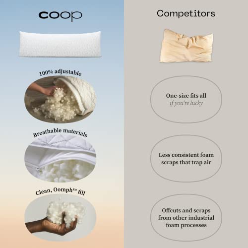 Coop Home Goods The Original Body Pillow, Adjustable Body Pillows for Adults, 20x 54 Long Pillow for Bed, Back, Shoulder, Hip & Knee Side Sleeper Pillows for Adults with Memory Foam & Washable Cover