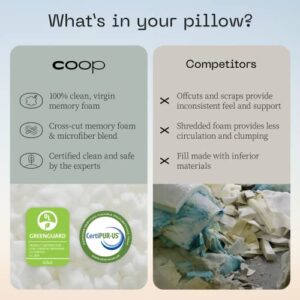 Coop Home Goods The Original Body Pillow, Adjustable Body Pillows for Adults, 20x 54 Long Pillow for Bed, Back, Shoulder, Hip & Knee Side Sleeper Pillows for Adults with Memory Foam & Washable Cover