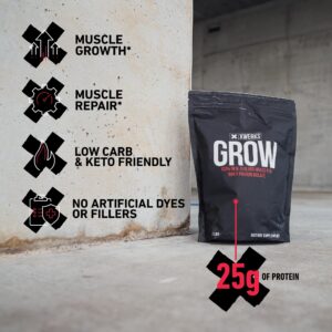 Xwerks Grow 100% New Zealand Grass-Fed Whey Protein - 25g of Pure Isolate Protein Powder (30 Servings) All-Natural, Paleo & Keto-Friendly, Soy & Gluten-Free, and Easy to Digest (Chocolate)