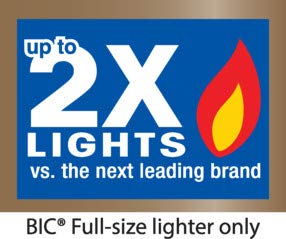 BIC Classic Lighter, Assorted Colors, 15 Lighters