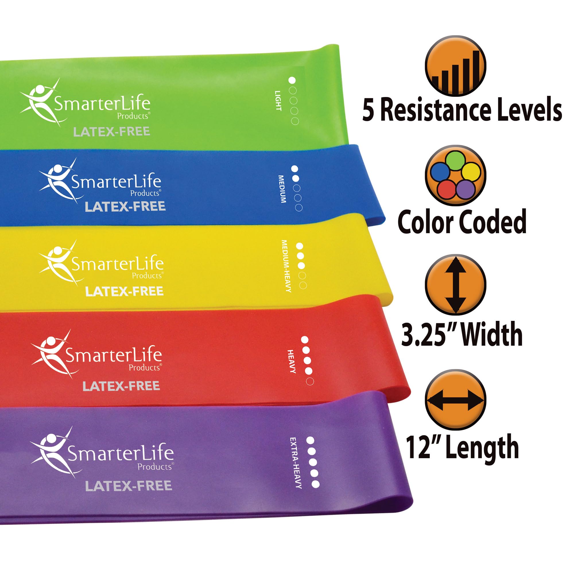 SmarterLife Resistance Bands for Working Out, Non-Latex Exercise Bands for Women, Men, 5 Extra Wide Workout Bands For Weight Loss, Home Gym, Booty Bands, Physical Therapy Bands, Workout Guide Included