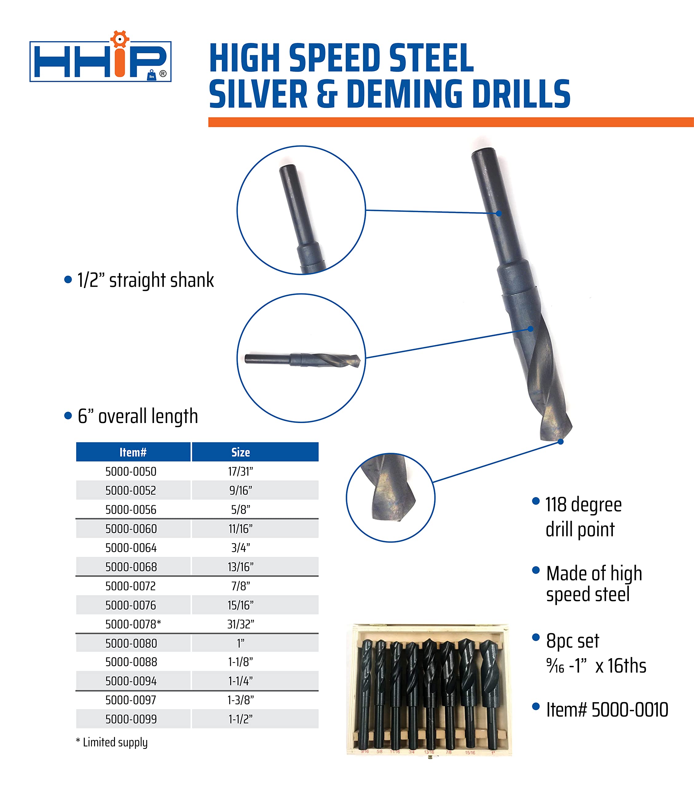 HHIP 5000-0010 Silver and Demming Drill Set, 9/16" - 1", 8 Piece