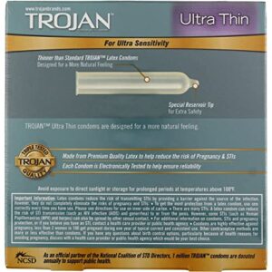 Trojan Ultra Thin Condom 36ct (2 Pack)