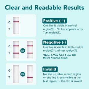 2 Pack Easy@Home 5 Panel Instant Drug Test Kits - Test Marijuana (THC), COC, OPI 2000, AMP, BZO - Urine Dip Drug Testing - #EDOAP-754