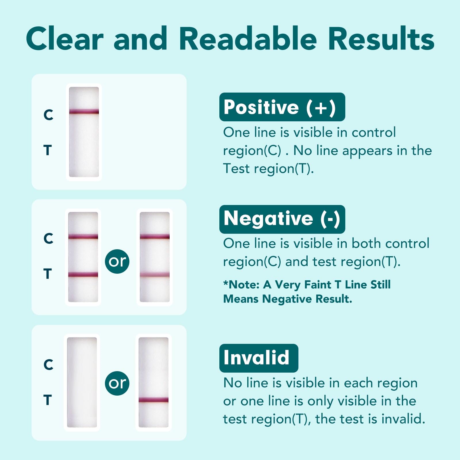 2 Pack Easy@Home 5 Panel Instant Drug Test Kits - Test Marijuana (THC), COC, OPI 2000, AMP, BZO - Urine Dip Drug Testing - #EDOAP-754