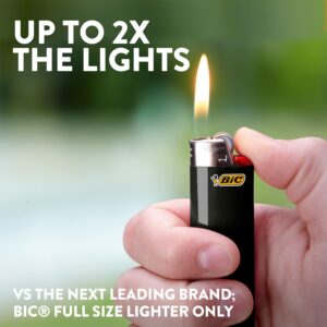 BIC Pocket Lighter, Special Edition Bohemian Collection, Assorted Unique Lighter Designs, 8 Count Pack of Lighters