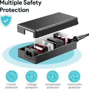 TAIFU 18V AC Adapter Power Cord for Bose SoundDock Series 2, 3, II, III (ONLY); 310583-1130, 310583-1200 Music System PSC36W-208 Wireless Speaker Power Supply NOT 4-PIN Charger