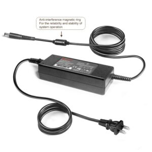 TAIFU 18V AC Adapter Power Cord for Bose SoundDock Series 2, 3, II, III (ONLY); 310583-1130, 310583-1200 Music System PSC36W-208 Wireless Speaker Power Supply NOT 4-PIN Charger