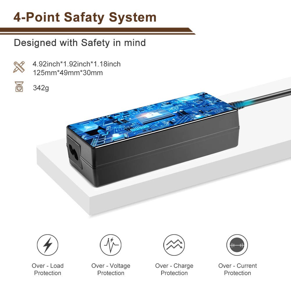 TAIFU 18V AC Adapter Power Cord for Bose SoundDock Series 2, 3, II, III (ONLY); 310583-1130, 310583-1200 Music System PSC36W-208 Wireless Speaker Power Supply NOT 4-PIN Charger