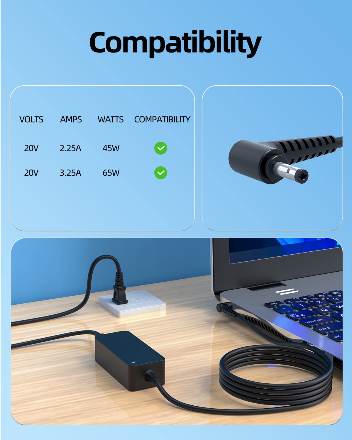 65W 45W AC Charger Fit for Lenovo Ideapad L340 L340-15API L340-15IWL Touch L340-17API L340-17IWL Laptop Power Supply Adapter Cord