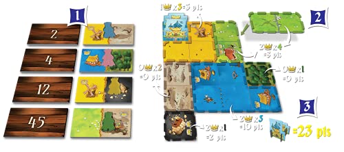 Blue Orange Games Kingdomino Award Winning Family Strategy Board Game, 4 players