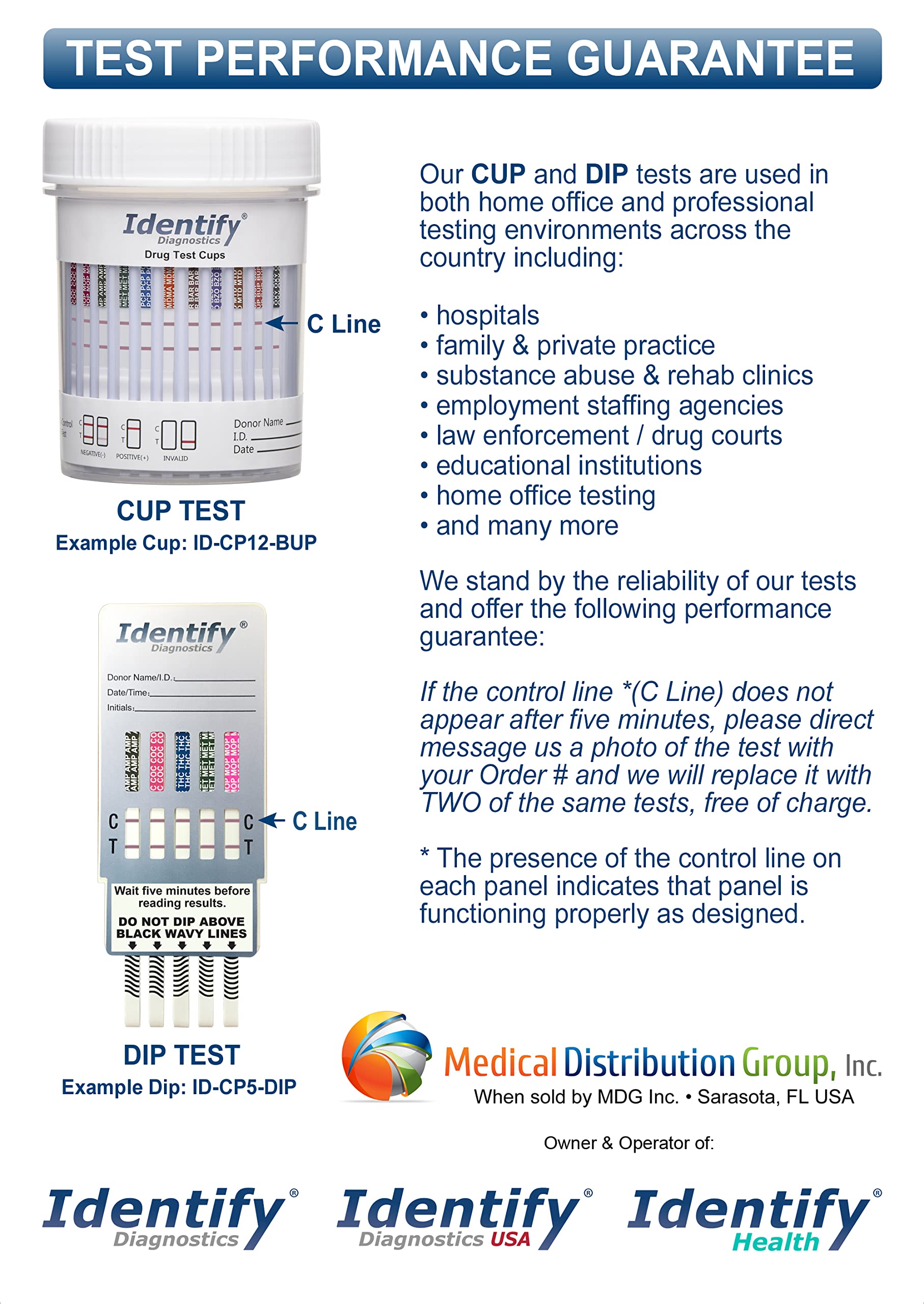 Identify Diagnostics Drug Test Cards - 5 Pack - 5 Panel Dip CLIA Waived Instant Urine Drug Test Kit for AMP,COC,MET,MOP/OPI,THC