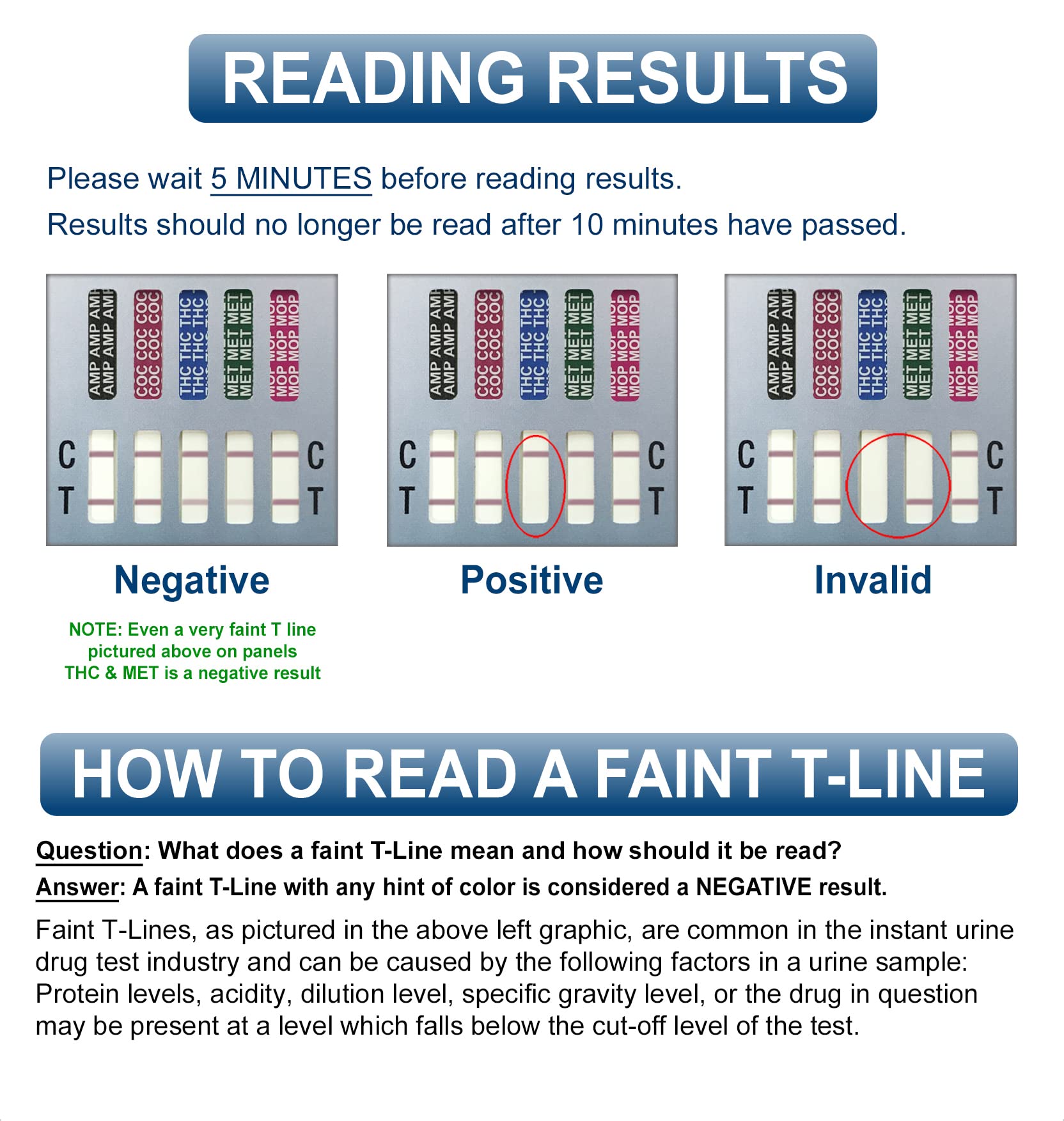 Identify Diagnostics Drug Test Cards - 5 Pack - 5 Panel Dip CLIA Waived Instant Urine Drug Test Kit for AMP,COC,MET,MOP/OPI,THC