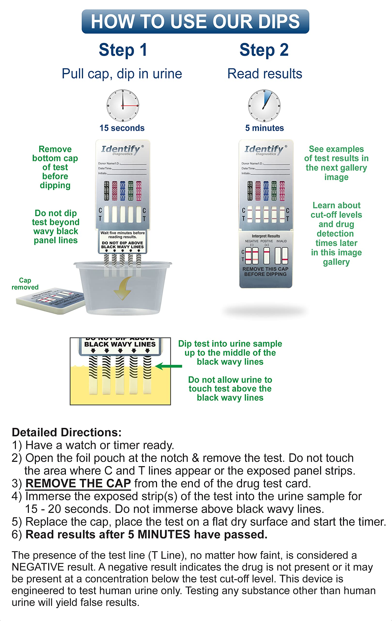 Identify Diagnostics Drug Test Cards - 5 Pack - 5 Panel Dip CLIA Waived Instant Urine Drug Test Kit for AMP,COC,MET,MOP/OPI,THC