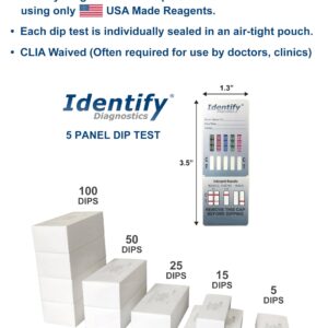 Identify Diagnostics Drug Test Cards - 5 Pack - 5 Panel Dip CLIA Waived Instant Urine Drug Test Kit for AMP,COC,MET,MOP/OPI,THC