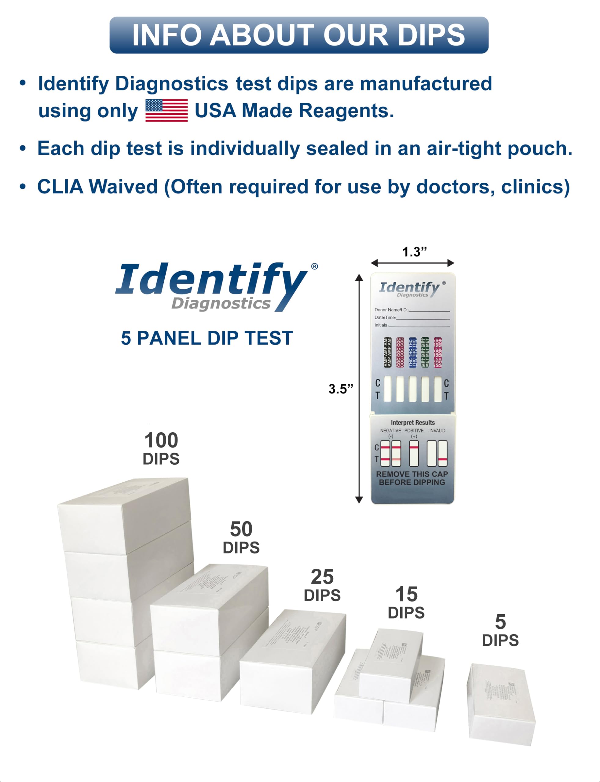 Identify Diagnostics Drug Test Cards - 5 Pack - 5 Panel Dip CLIA Waived Instant Urine Drug Test Kit for AMP,COC,MET,MOP/OPI,THC